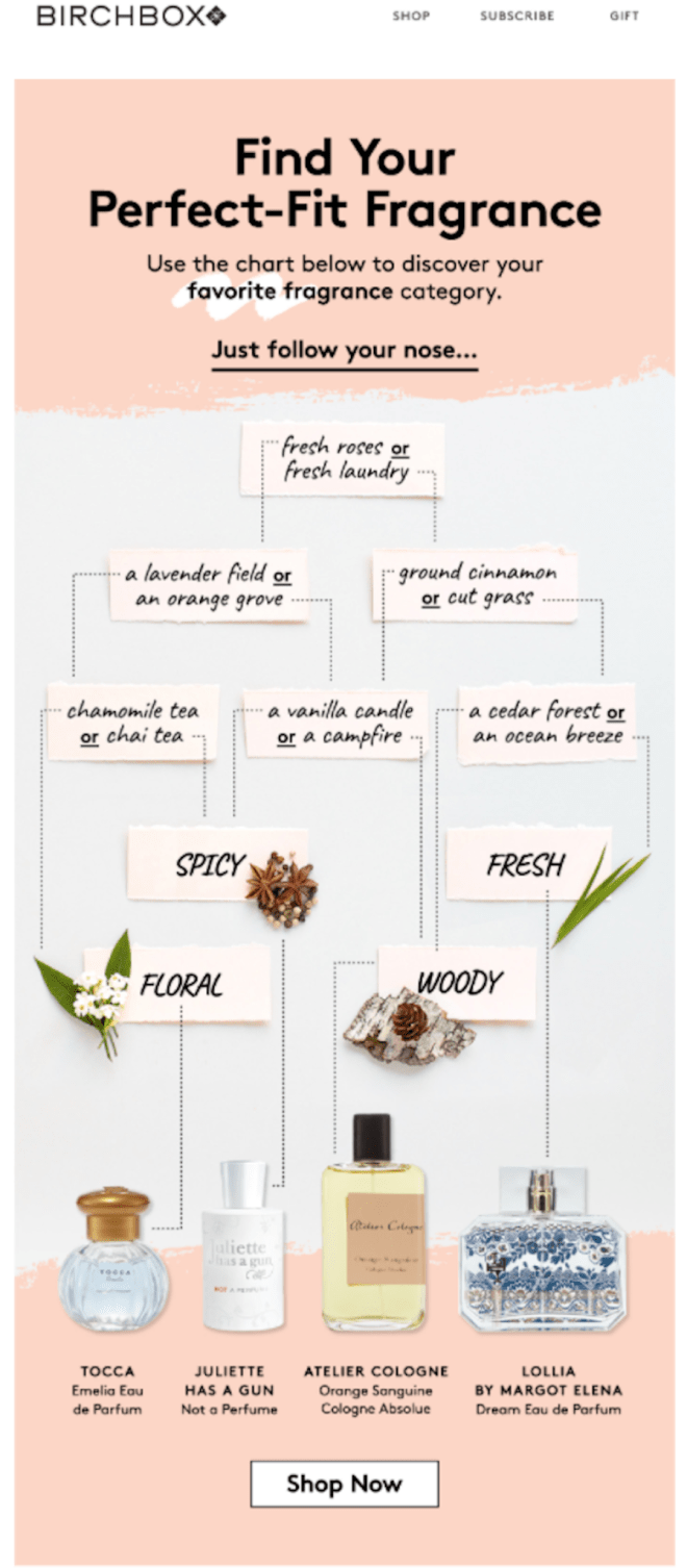 6 Easy Ways to Level Up Your Email Marketing – Email Marketing Blog